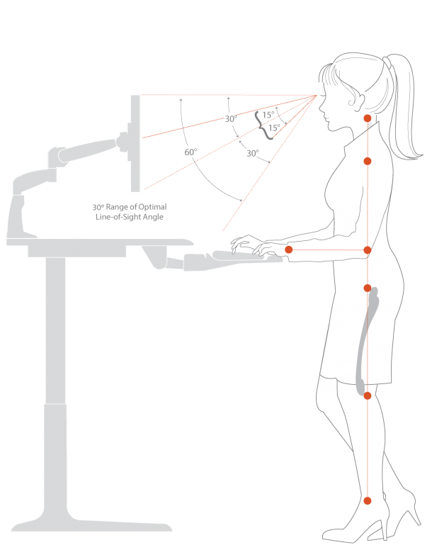 facts-about-standing-woman-standing - Workrite Ergonomics