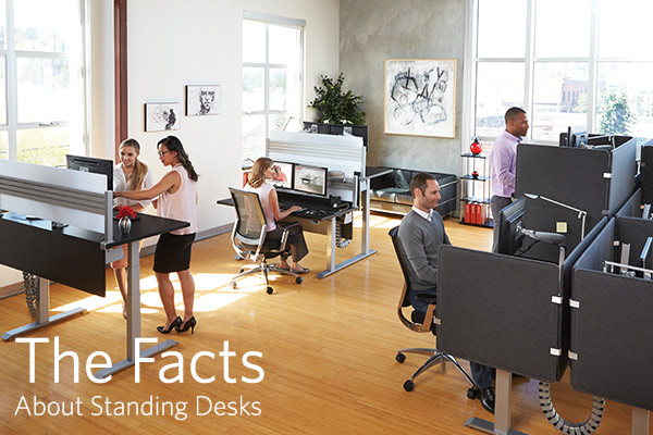 Workrite Ergonomics - Innovative Ergonomic Products