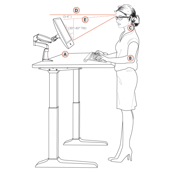 Good Posture Guide - Workrite Ergonomics