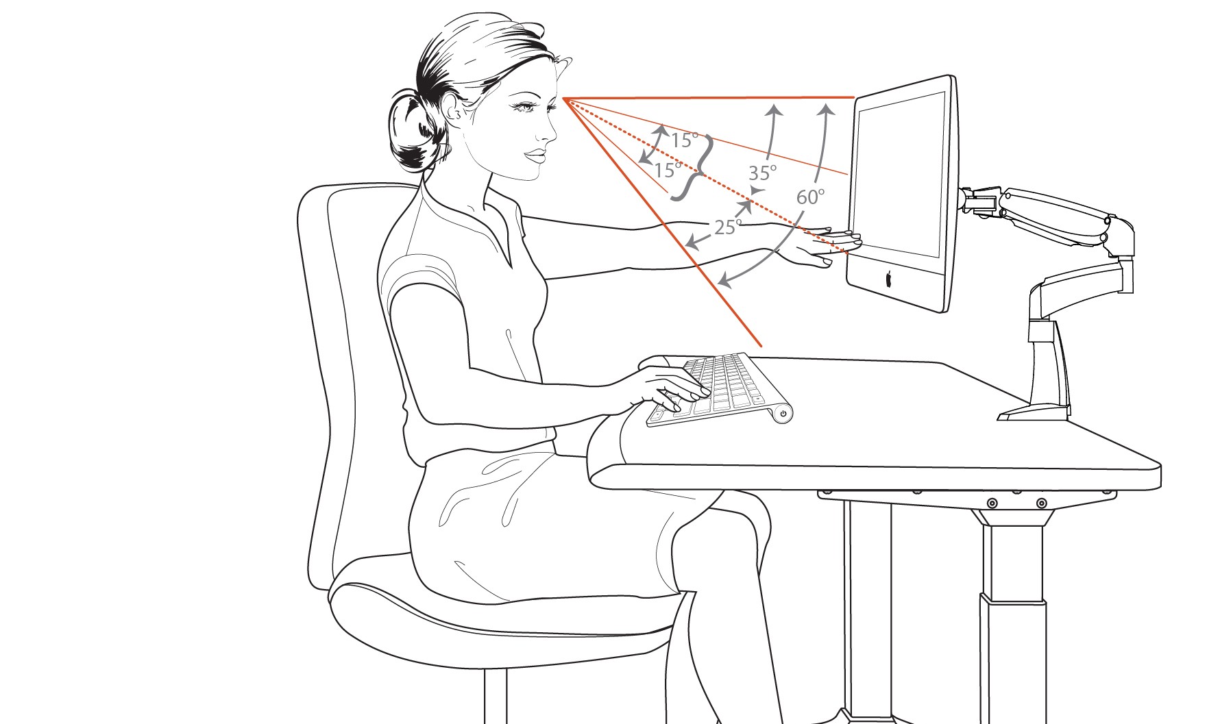 Good Posture Guide - Workrite Ergonomics