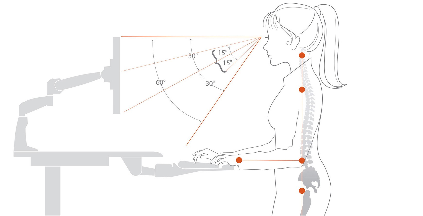 Sit Stand Study - Workrite Ergonomics - Ergonomic Research