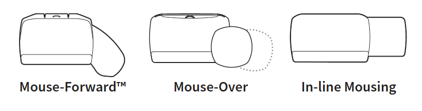 Keyboard Trays - Keyboard Tray Systems - Workrite Ergonomics