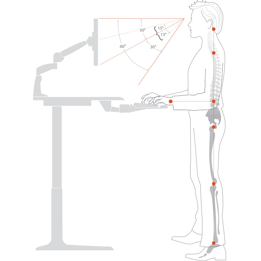 Workrite.Care - Research to Reduce Pain - Workrite Ergonomics