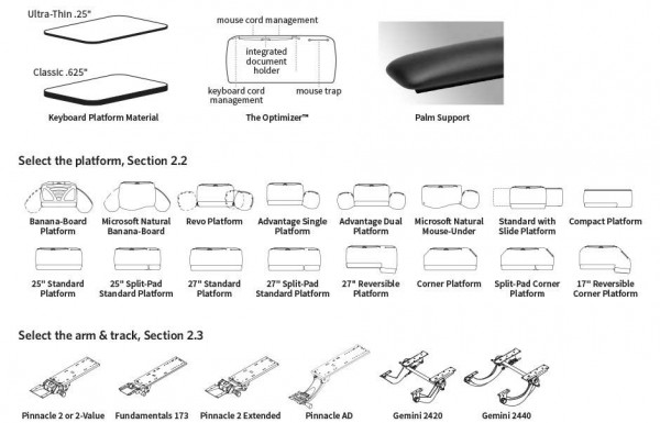 Keyboard Trays - Keyboard Tray Systems - Workrite Ergonomics