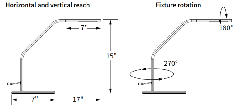 Fundamentals 2 LED Desktop Task Light - Workrite Ergonomics