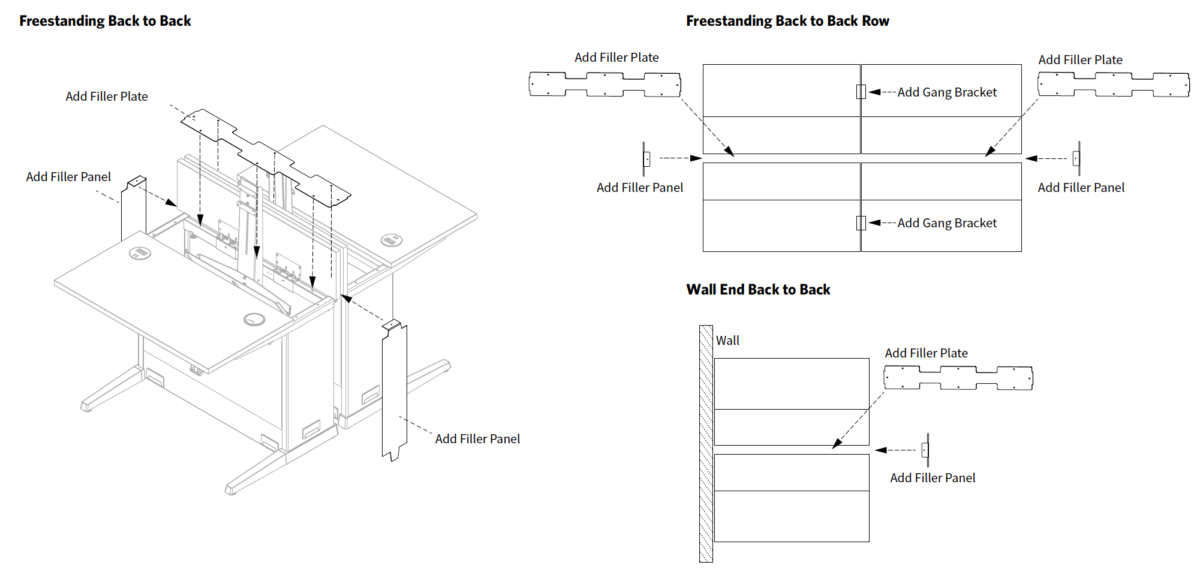 Computer Training Desk Configuration - Workrite Ergonomics