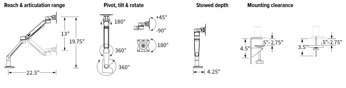 Conform Single Articulating Monitor Arm - Workrite Ergonomics